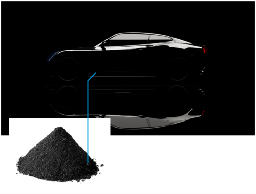 Orion | Super Black Coatings